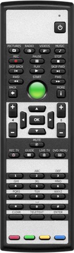 Control your Mac with your Trust RC-2400 | Remotes | Remote Buddy | Apps