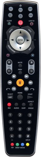 Control your Mac with your SMK-Link Blu-Link | Remotes | Remote Buddy ...